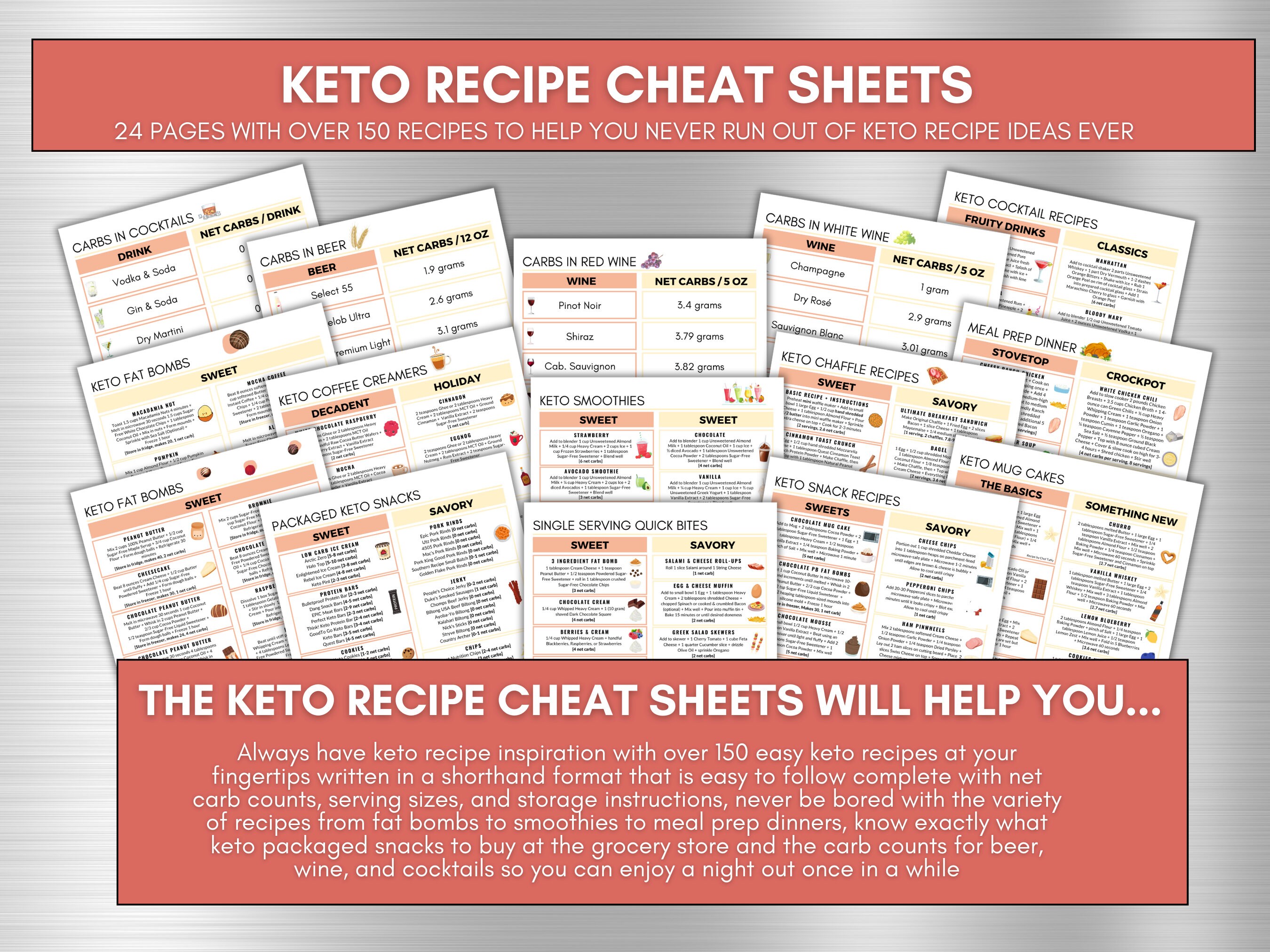 Easy Keto Recipes, Keto for Beginners: Recipe Cheat Sheets, 150 Low ...