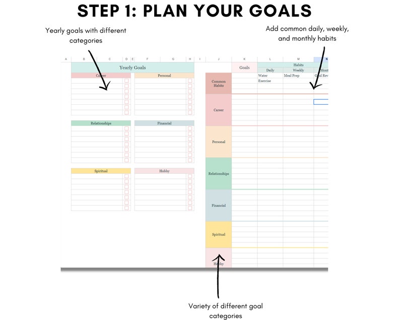 Keto Habit Tracker Spreadsheet, Monthly Goal Planner (digital Download ...