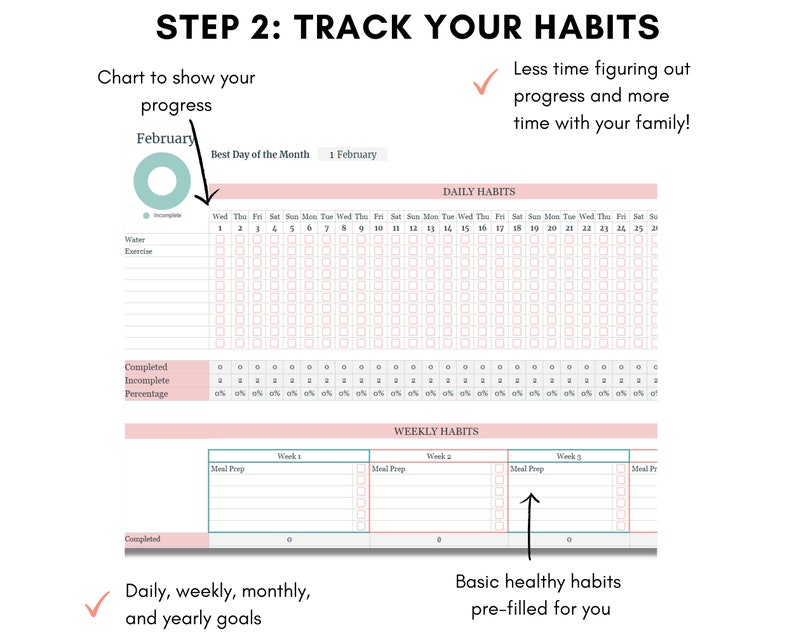 Keto Habit Tracker Spreadsheet, Monthly Goal Planner (digital Download ...