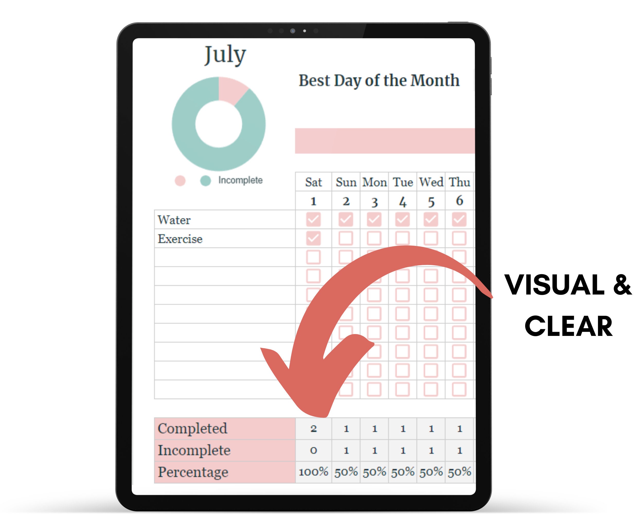 Keto Habit Tracker Spreadsheet, Monthly Goal Planner (digital Download ...