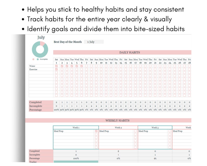 Keto Habit Tracker Spreadsheet, Monthly Goal Planner (digital Download ...