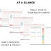 Keto Habit Tracker Spreadsheet, Monthly Goal Planner (digital Download ...