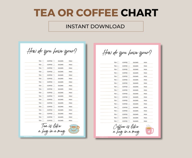 How Do You Like Your Tea or Coffee Chart. Tea or Coffee Chart. Guest ...