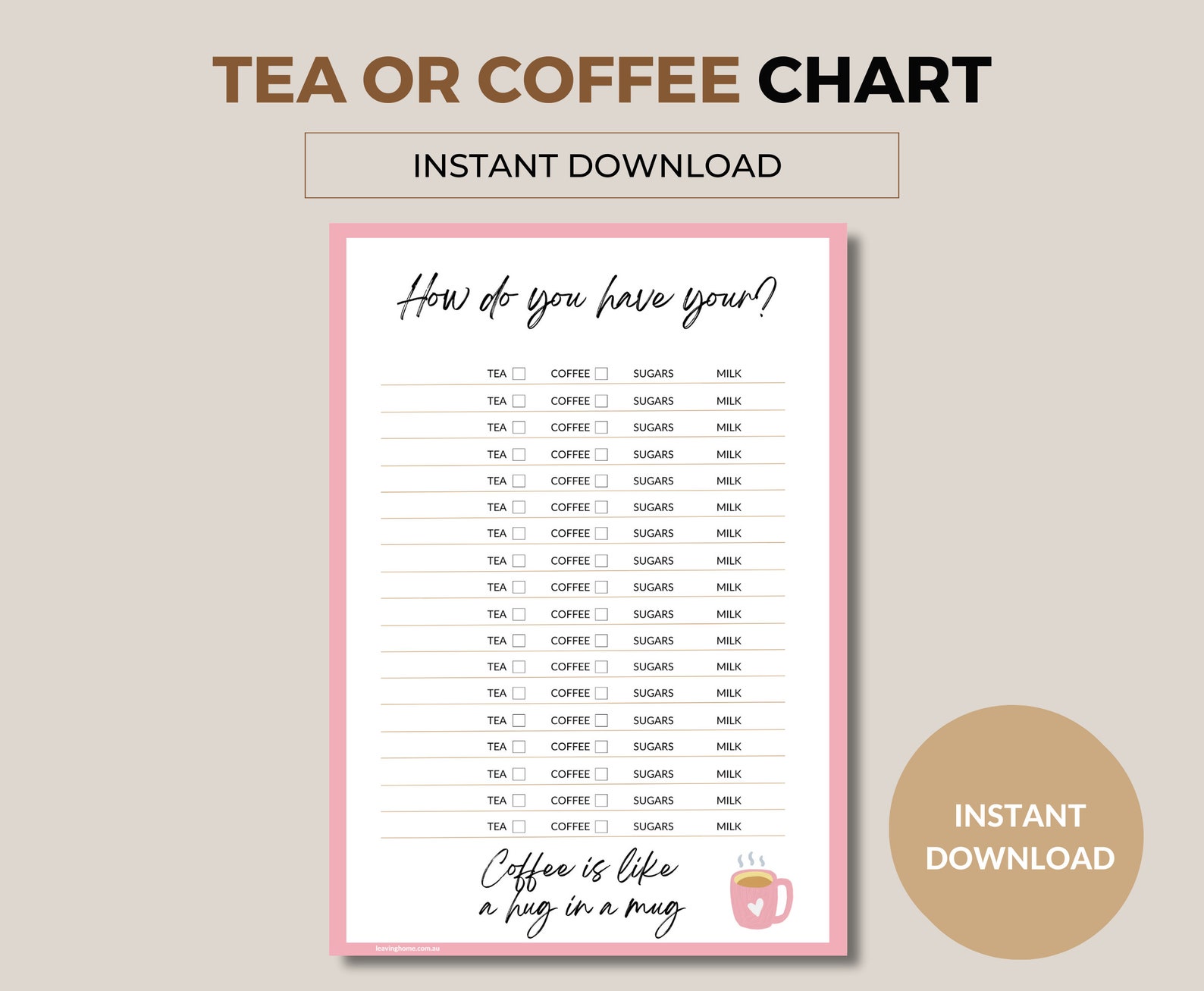 Tea & Coffee Preference Chart: Guest Drink Guide (PDF Download) - Etsy