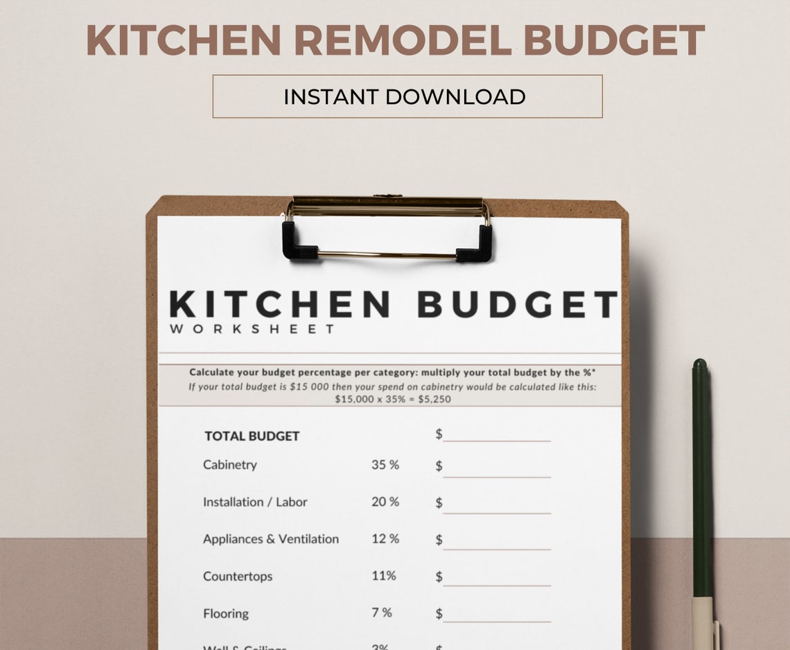 Kitchen Remodel Budget Worksheet: Renovation Planner (PDF) - Etsy
