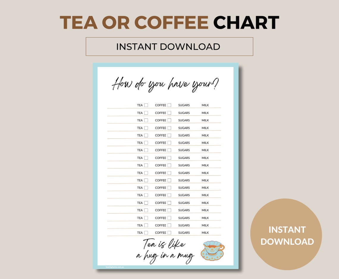 How Do You Like Your Tea or Coffee Printable. Pour the Perfect Cup for ...