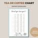 How Do You Like Your Tea or Coffee Printable. Pour the Perfect Cup for ...