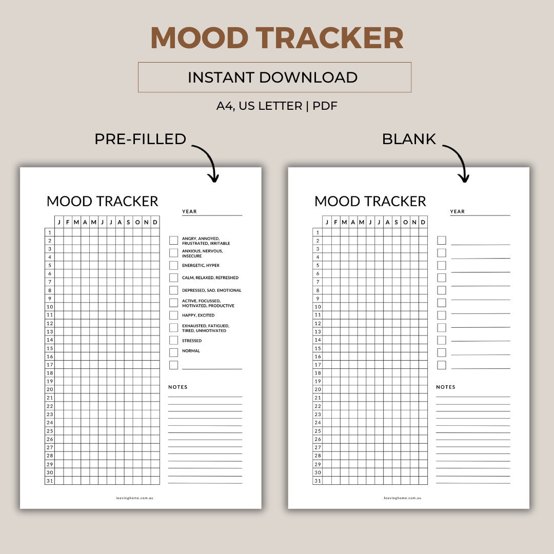 Mood Tracker, Stress Tracker, Mood Journal, Emotions Tracker, Mood ...