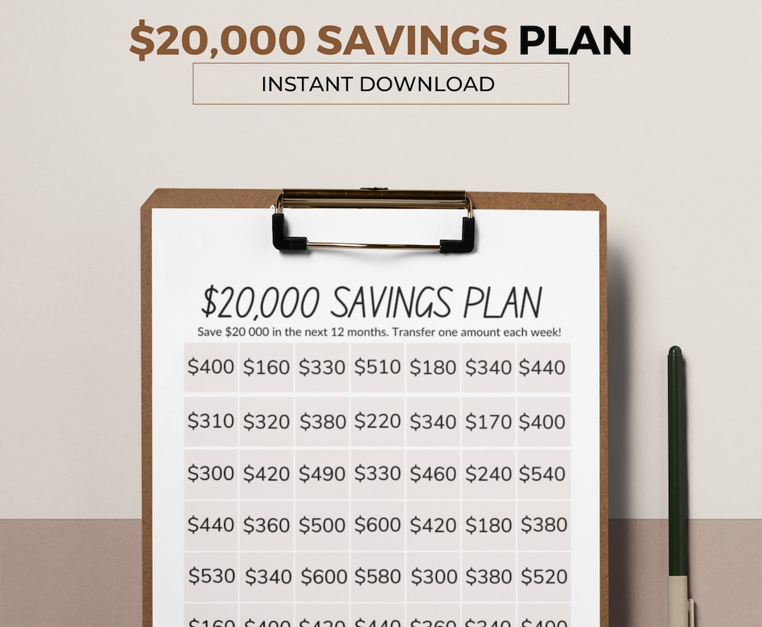 Save 20000 in One Year, 20K Money-saving Challenge, Saving Tracker That ...