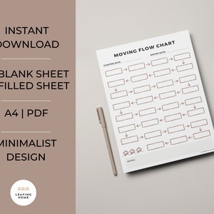 Moving Flow Chart. Moving Planner. First Move Starting Out. Relocation ...