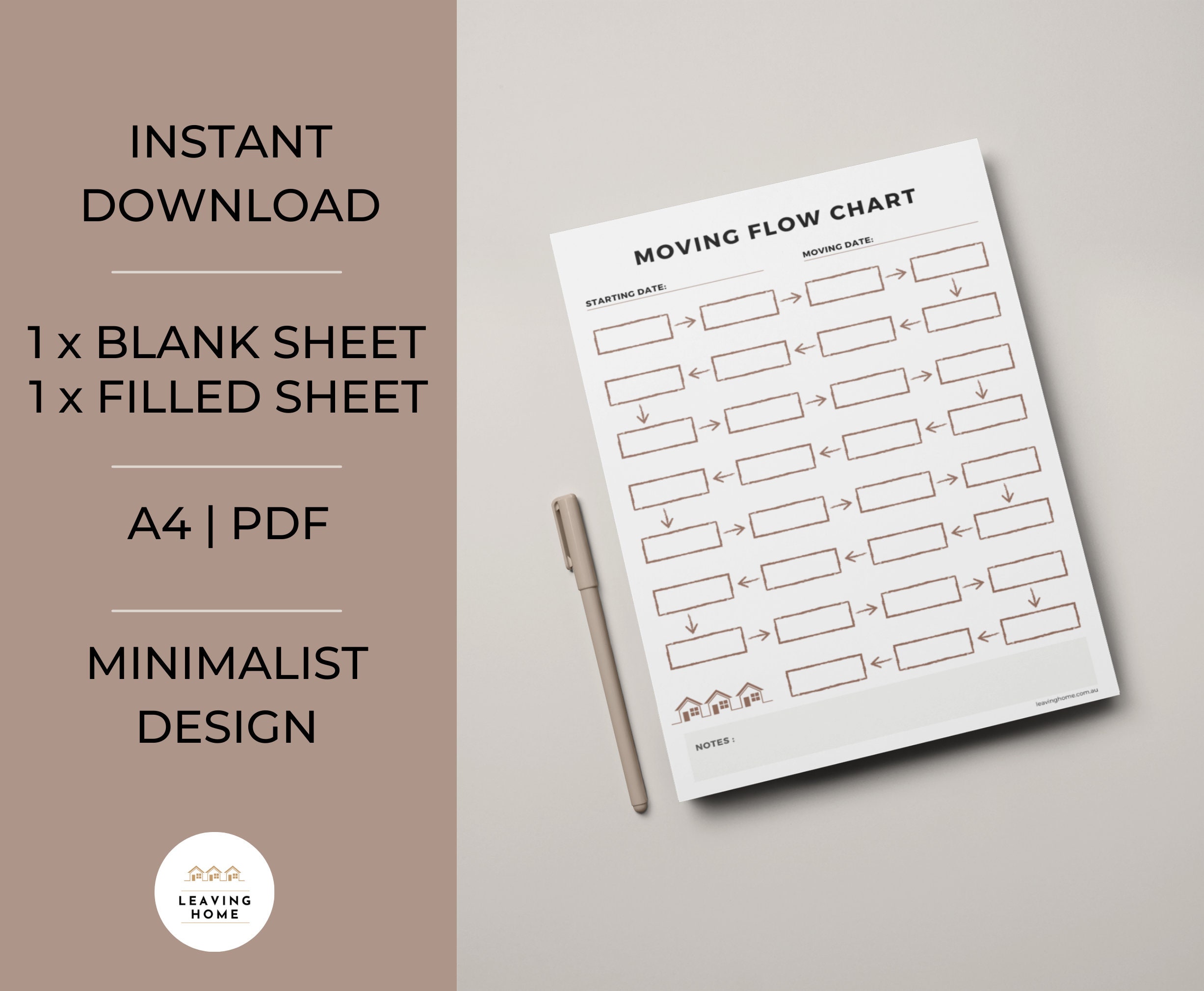 Moving Flow Chart. Moving Planner. First Move Starting Out. Relocation ...