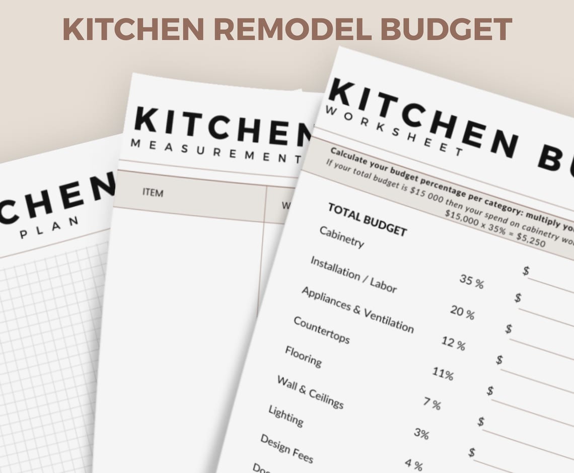 Kitchen Remodel Budget Worksheet: Renovation Planner (PDF) - Etsy