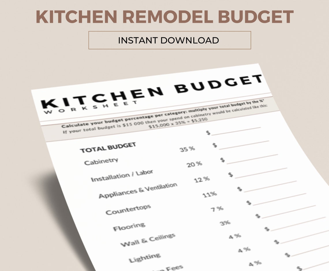 Kitchen Remodel Budget Worksheet, Planning a New Kitchen, Kitchen ...