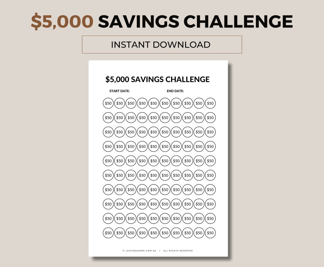 Fifty Dollar Savings Tracker. Save 5000 Dollars 50 Dollars at - Etsy