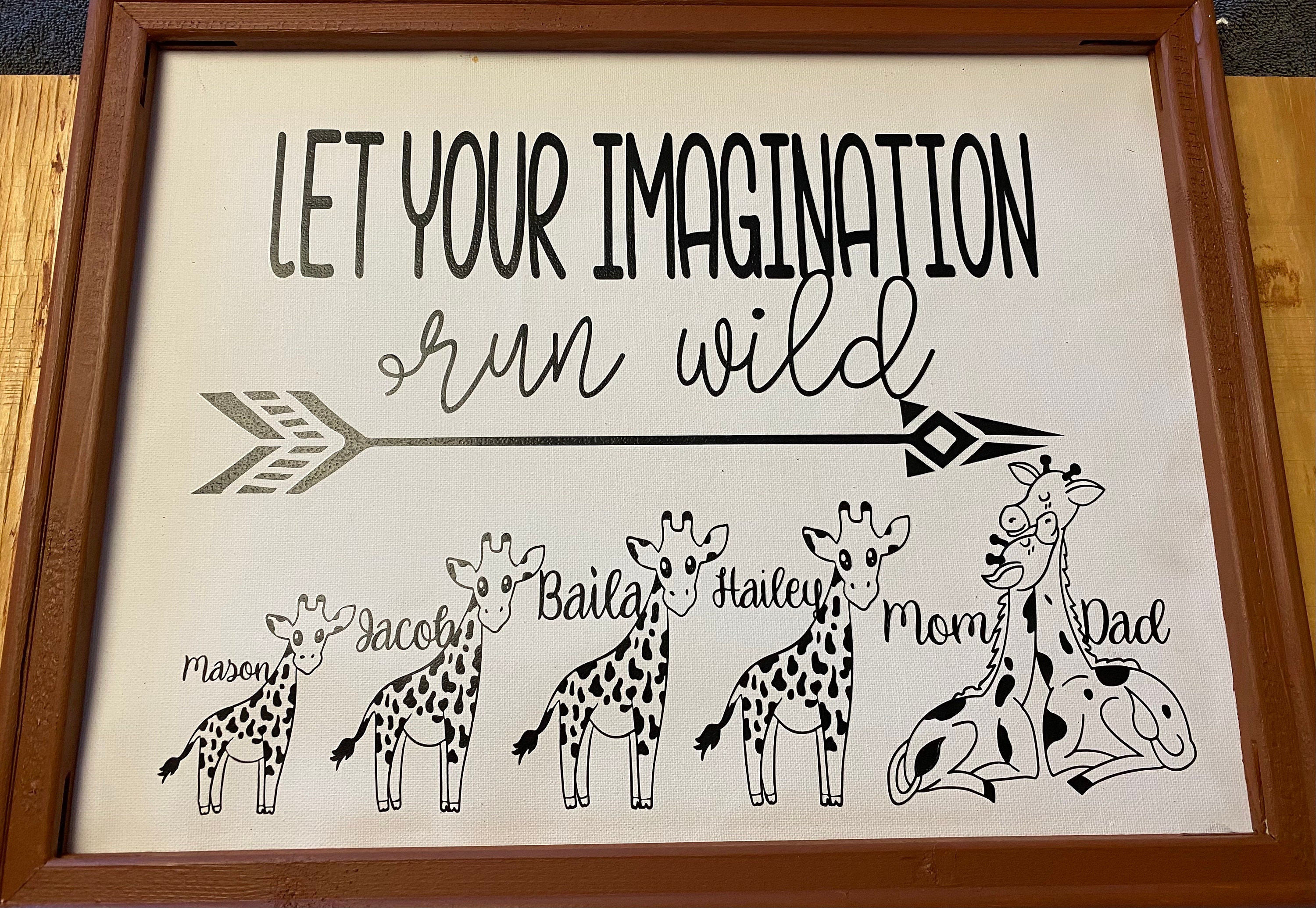 Let Your Imagination Run Wild Etsy