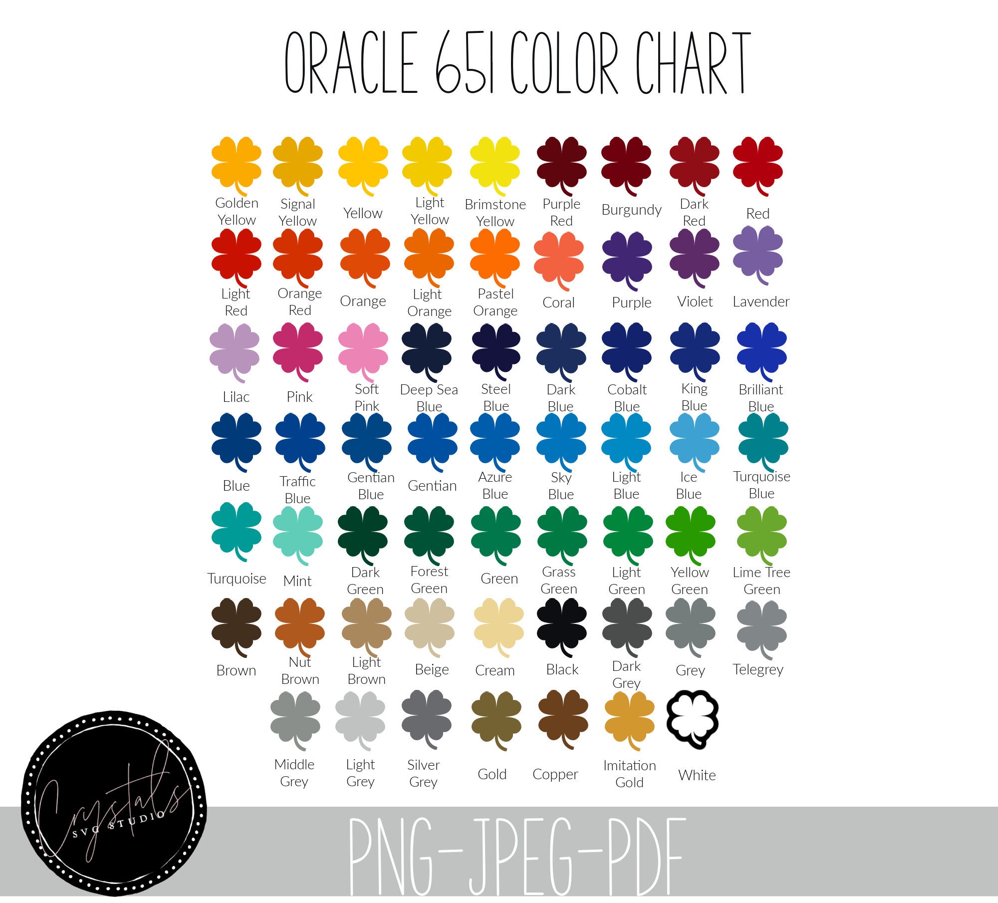 Oracle Colour Chart