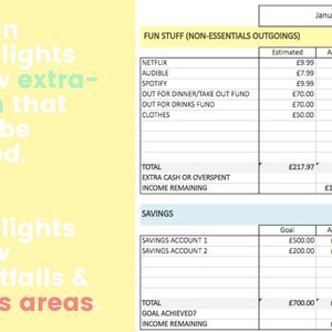 Excel Budget Tracker: Customizable Digital Savings Tool (instant ...