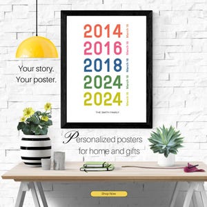 Life Journey Milestones Poster Custom Important Dates Print ...