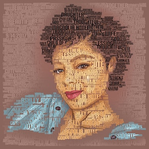 Text Art Portrait From Your Photo, Personalize Portrait, Abstract Art ...