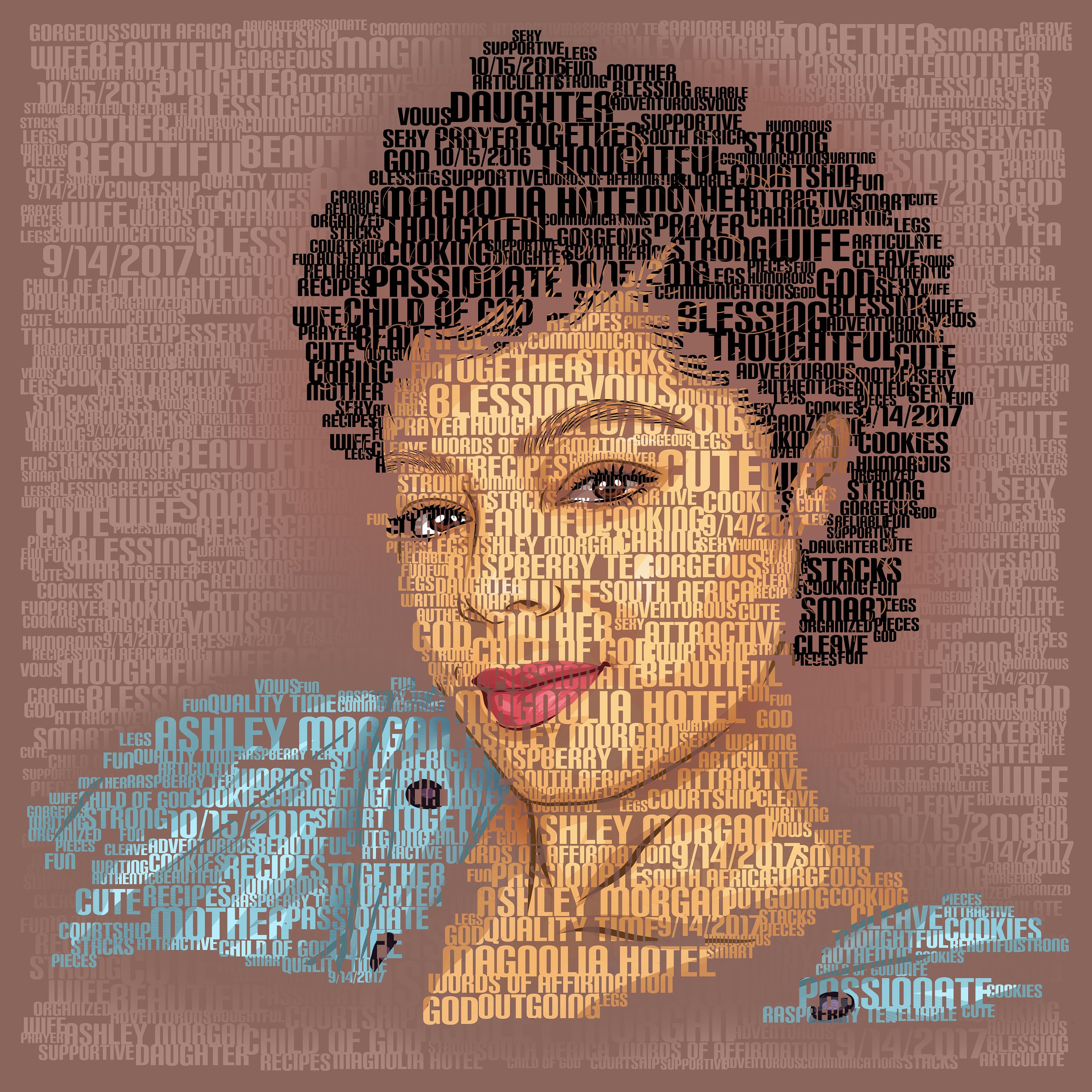 Text Art Portrait From Your Photo Personalize Portrait - Etsy UK