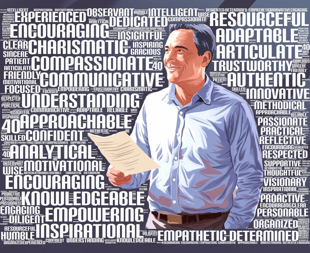 Text Art Portrait From Your Photo, Personalized Professor Portrait Gift ...