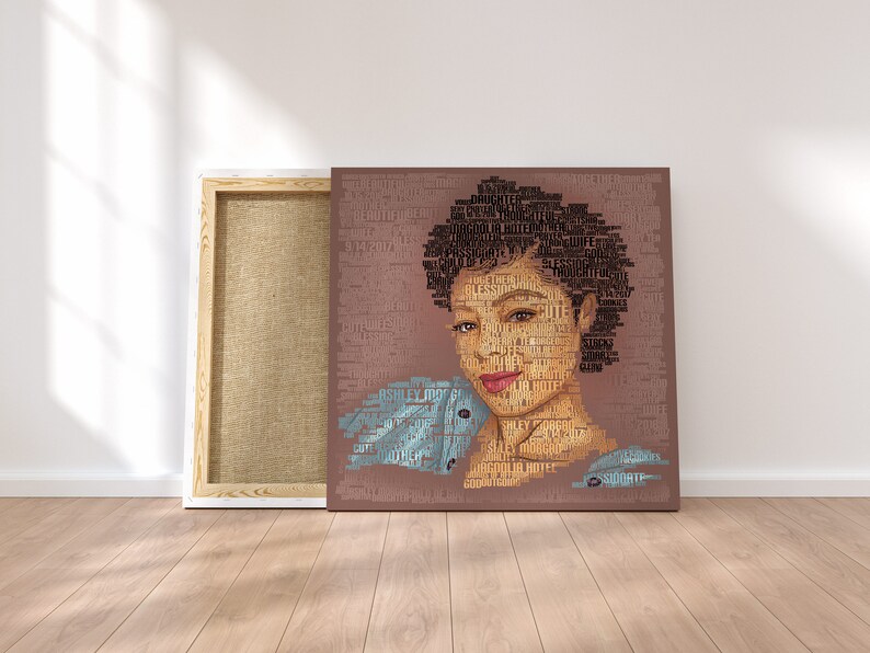 Text Art Portrait From Your Photo Personalize Portrait - Etsy