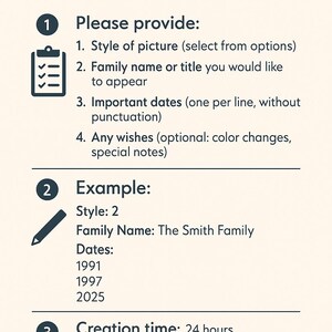 Life Journey Milestones Poster Custom Important Dates Print ...