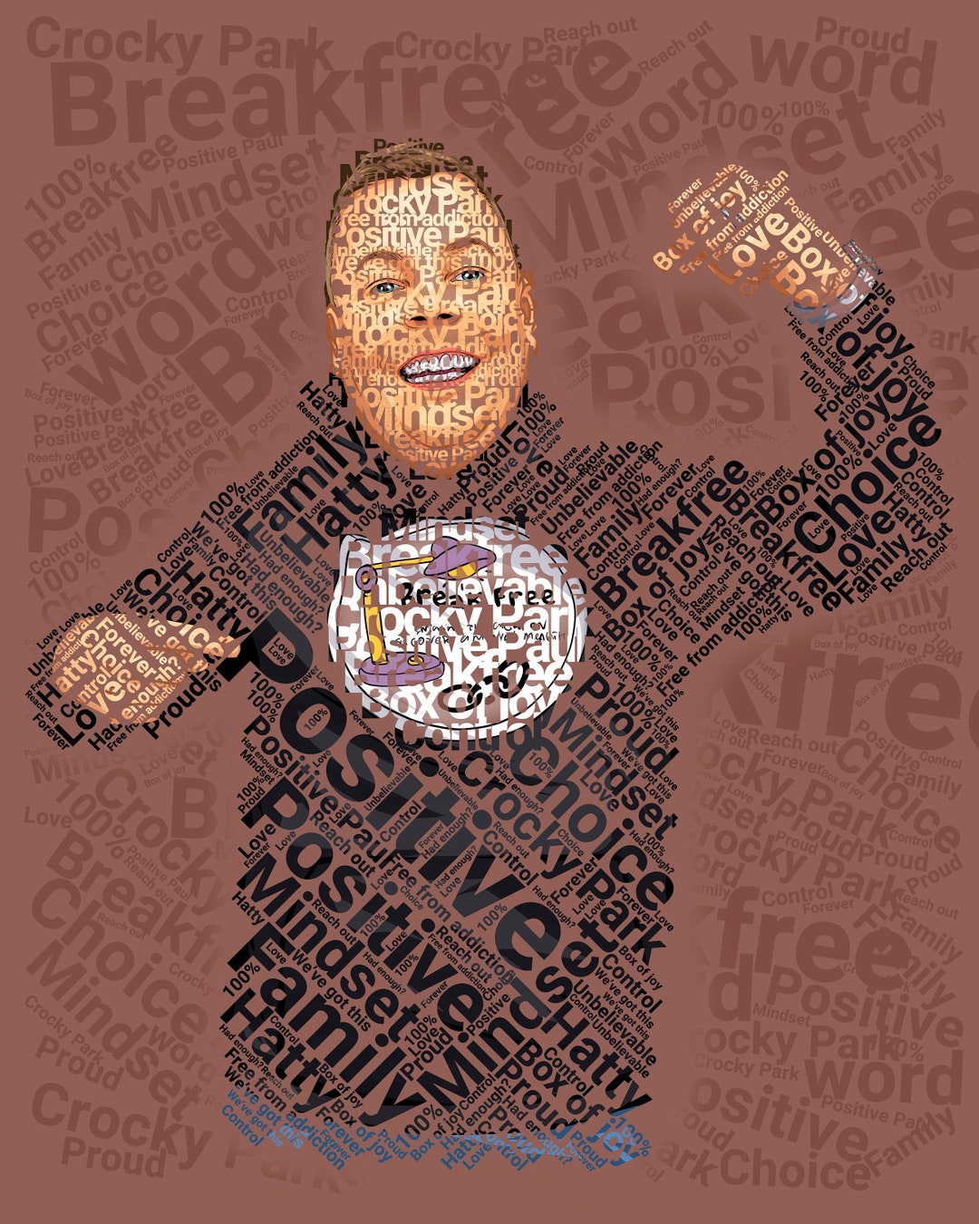 Personalized Portrait From Photo, Digital Word Cloud Portrait ...