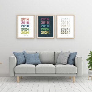 Life Journey Milestones Poster Custom Important Dates Print ...