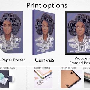 Text Art Portrait From Your Photo, Personalize Portrait, Abstract Art ...