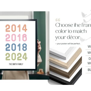 Life Journey Milestones Poster Custom Important Dates Print ...