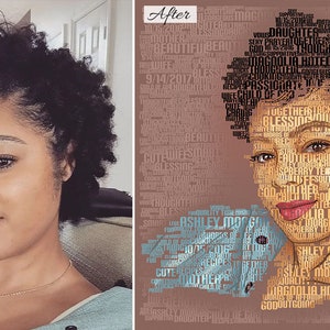Text Art Portrait From Your Photo, Personalize Portrait, Abstract Art ...