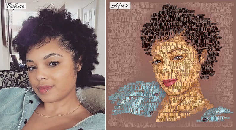 Text Art Portrait From Your Photo Personalize Portrait - Etsy