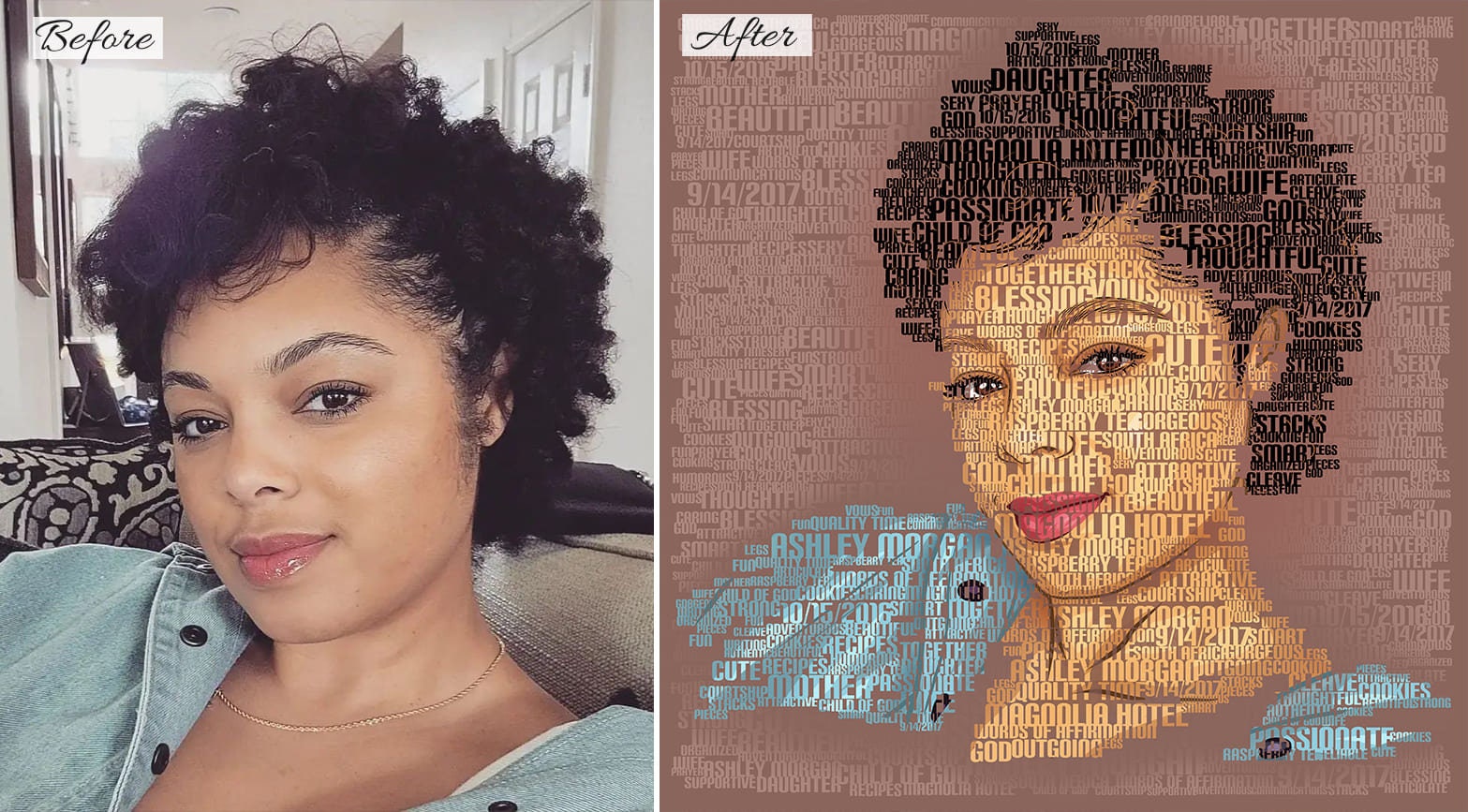 Text Art Portrait From Your Photo Personalize Portrait - Etsy