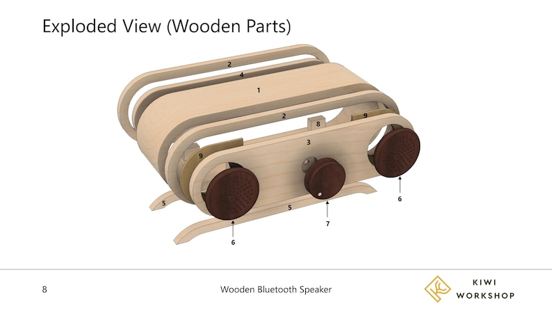 Wooden Bluetooth Speaker Build Plans (woodwork and Electronics) - Etsy