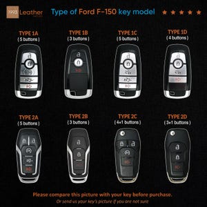 Ford F-150, F-150 Lightning, Tremor Key Fob Cover, Leather Key Case for ...