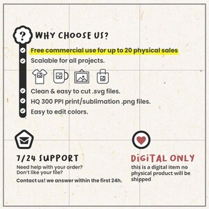 Feathers Appear When Angels Are Near SVG Png Sublimation Memorial Rest ...