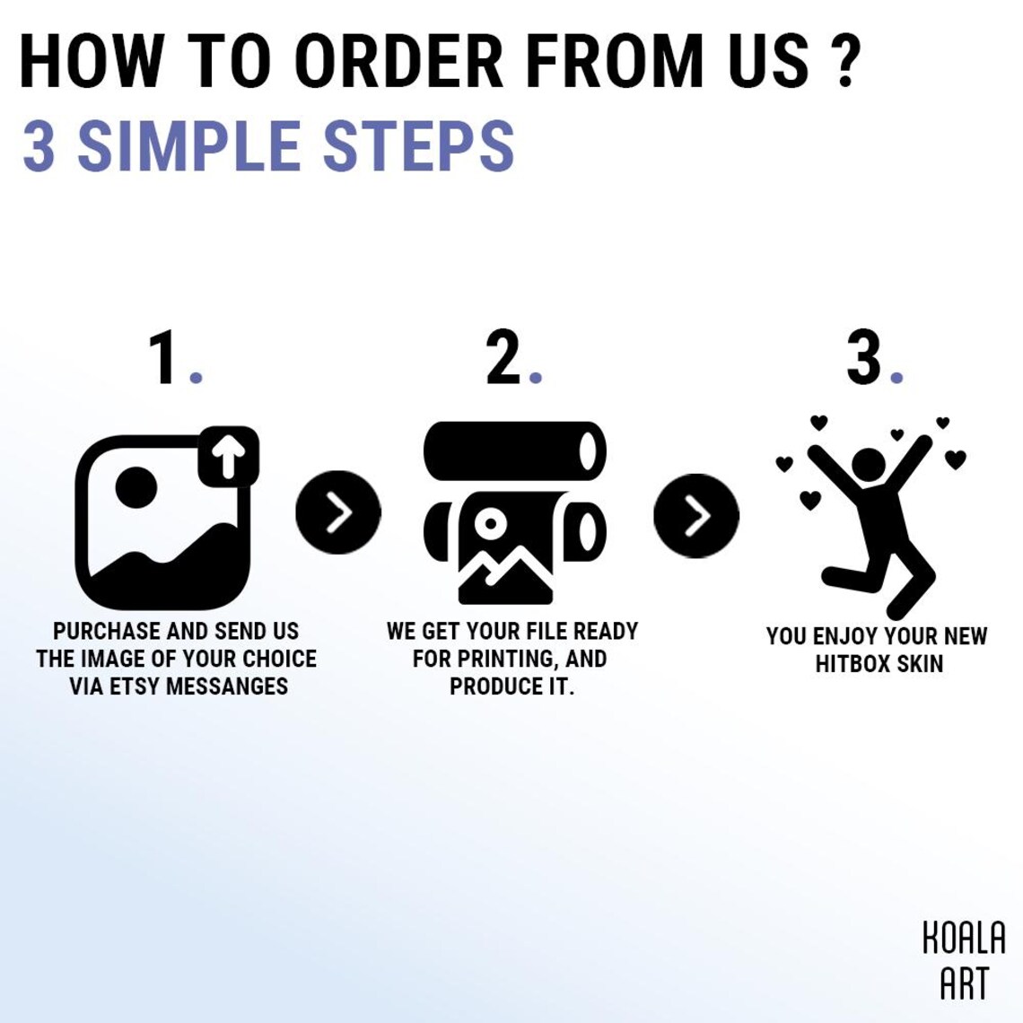 Personalized Skins for Razer Kitsune Hitbox | Custom Arcade Controller ...