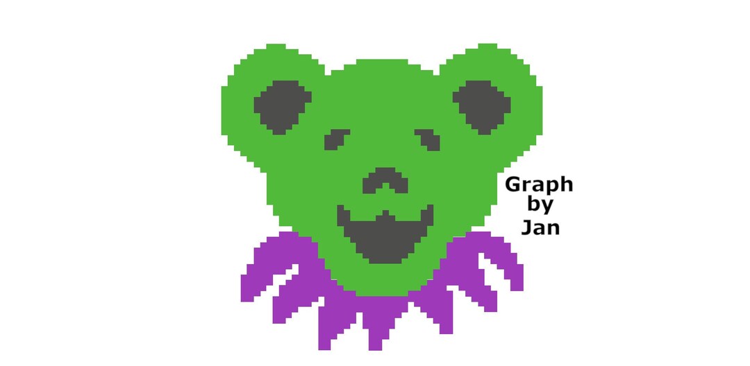 Dead Bear Head Graph 70x70 - Etsy