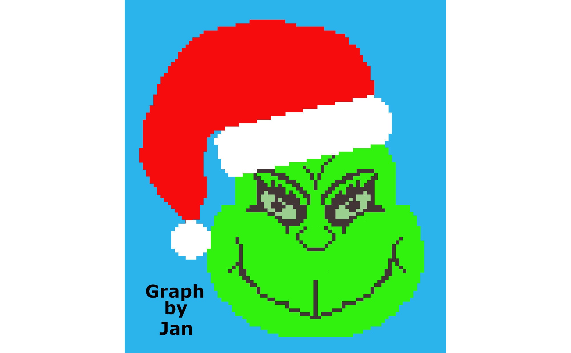 Grinch Graph - Etsy