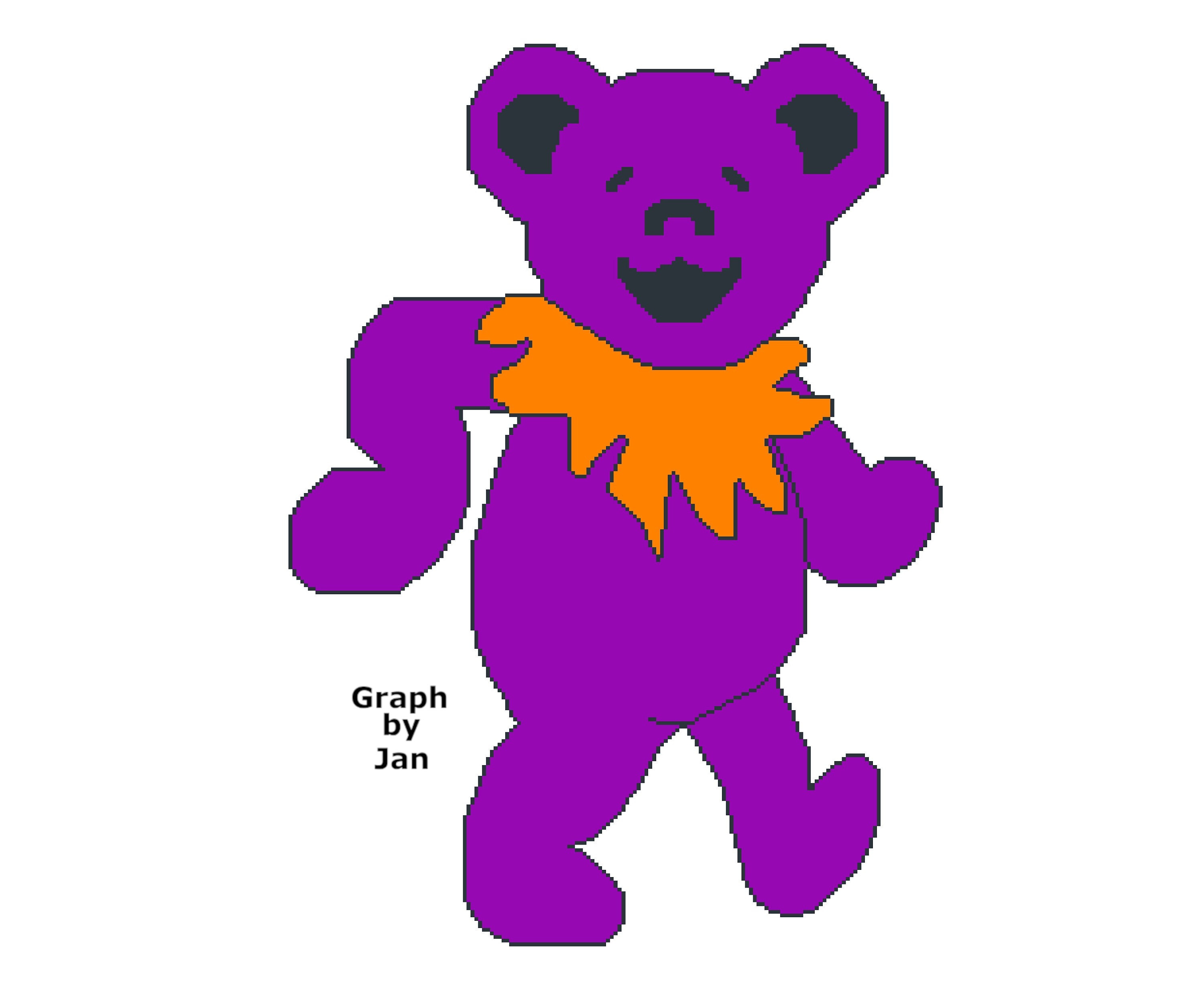 Purple Dancing Bear Graph - Etsy