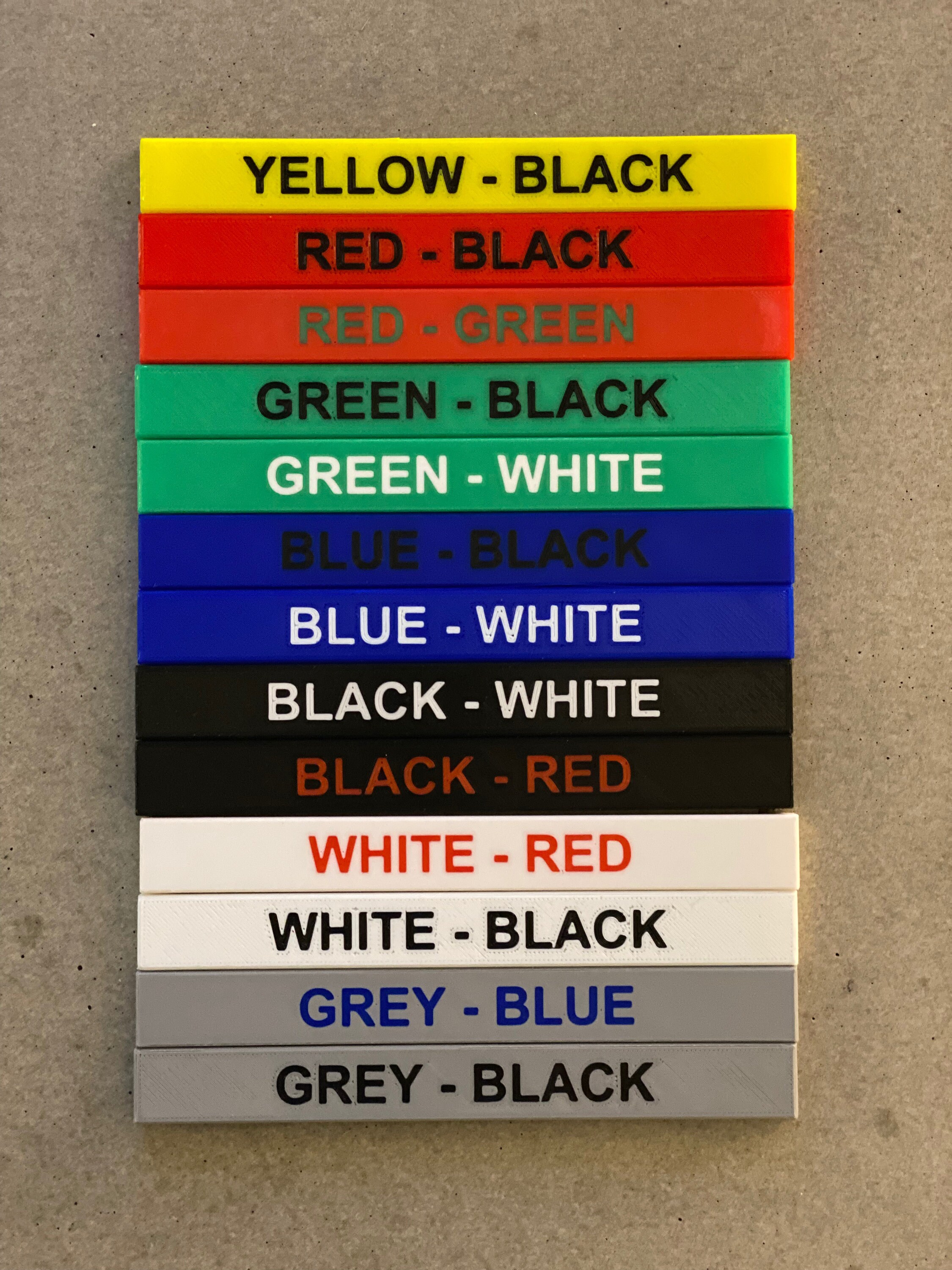 Milwaukee Packout Label Compact Organizer - Etsy