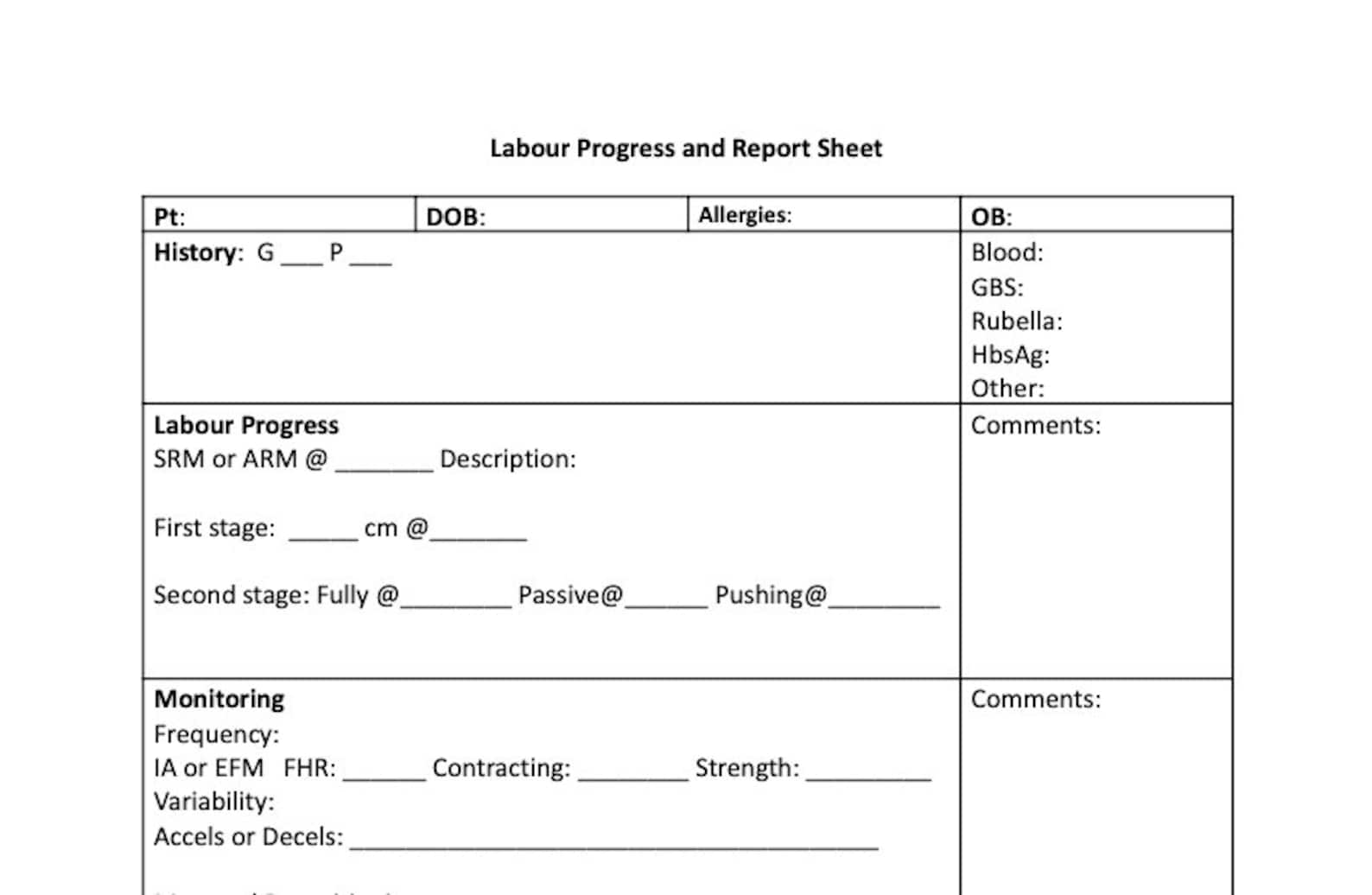 Labour Patient Hand off Sheet (english) - Etsy