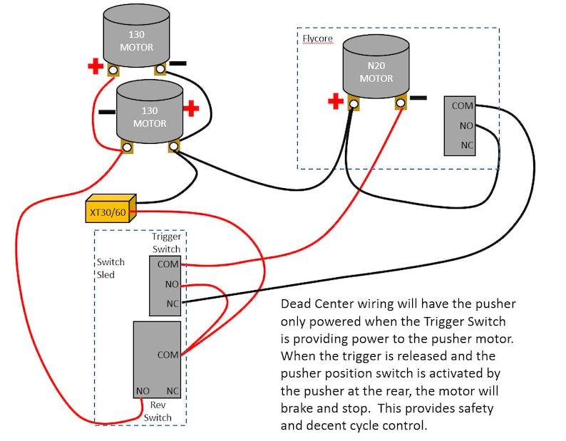 GKUZI FILES - 3D Printed Flycore Based Nerf Dart Blaster - Etsy
