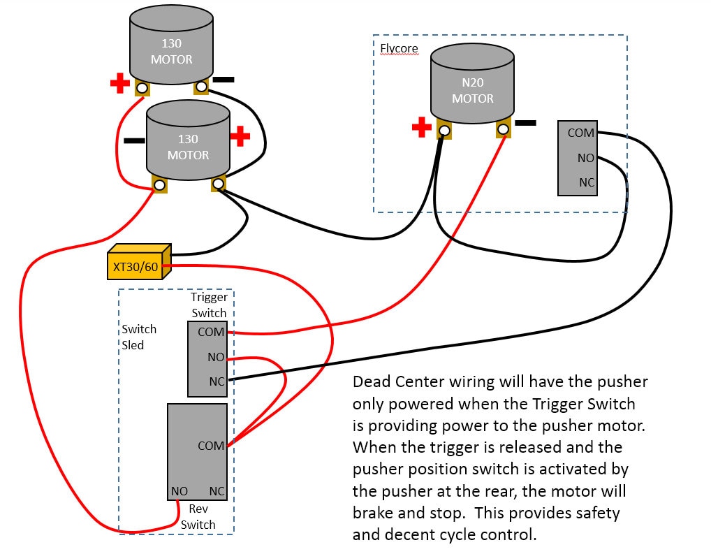 GKUZI FILES - 3D Printed Flycore Based Nerf Dart Blaster - Etsy Singapore