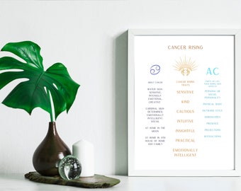 Cancer Digital Download Astrology Zodiac Star Sign Sun Moon Rising ...