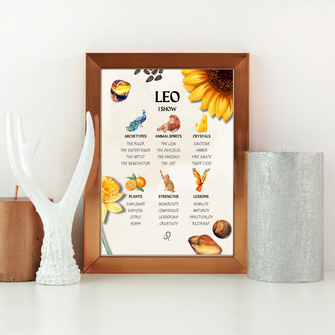 LEO ZODIAC PRINT: Characteristics, Symbols, Associations Digital - Etsy