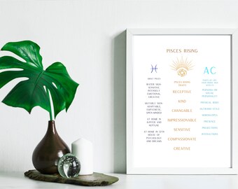 Pisces Digital Download Astrology Zodiac Star Sign Sun Moon Rising ...