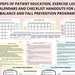 Fall Prevention Bundle Educational Health Handouts Therapist Nurse ...