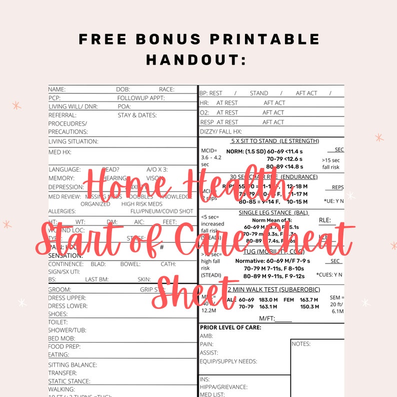 Home Care 73 Page E BOOK With 45 Senior Healthcare Patient Handouts - Etsy